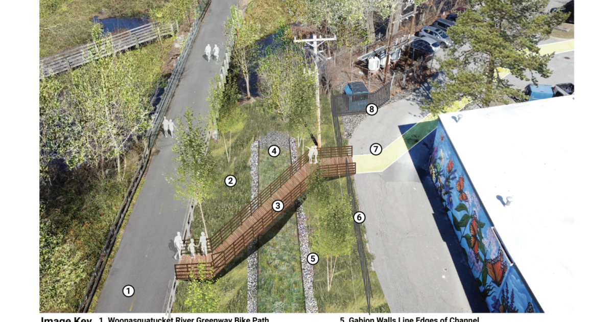 WRWC Awarded Nearly $300,000 to Boost Climate Resilience at Groden ...